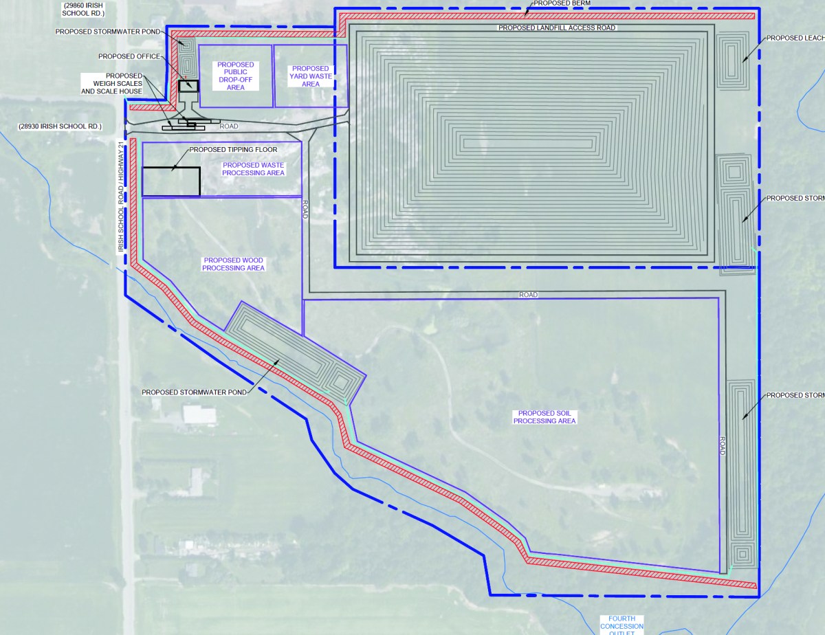 ‘Suspend’ Dresden dump project says Dawn-Euphemia council – The Herald ...